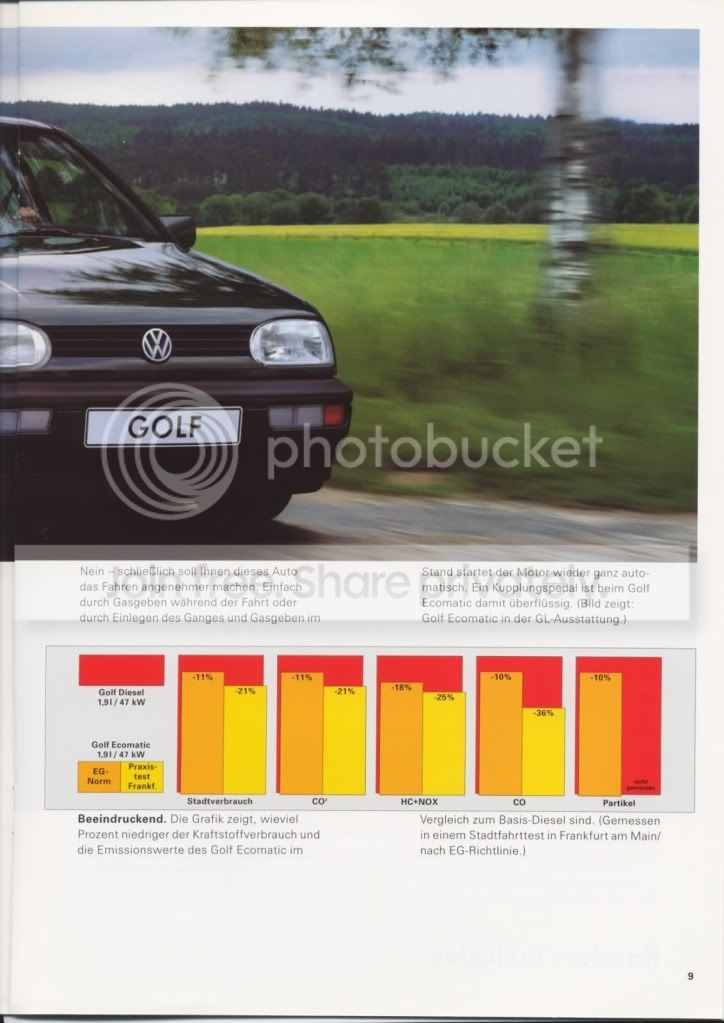 Tecnologías que vuelven: Golf III Ecomatic 1993 - Forocoches